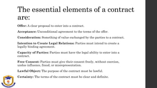 PowerPoint slides on the law of contacts | PPT