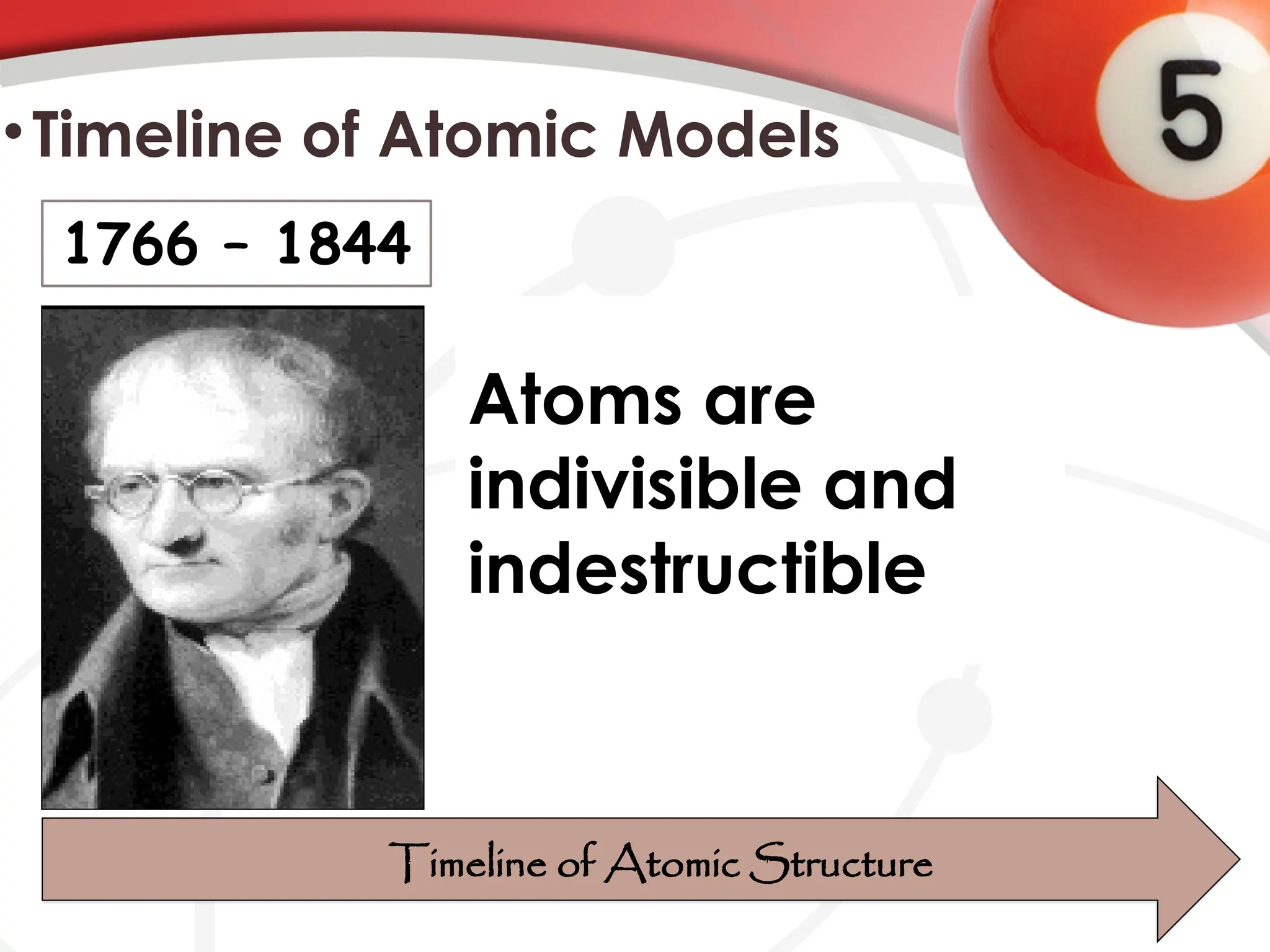 2. Atomic Models (History) for grade 7.pptx