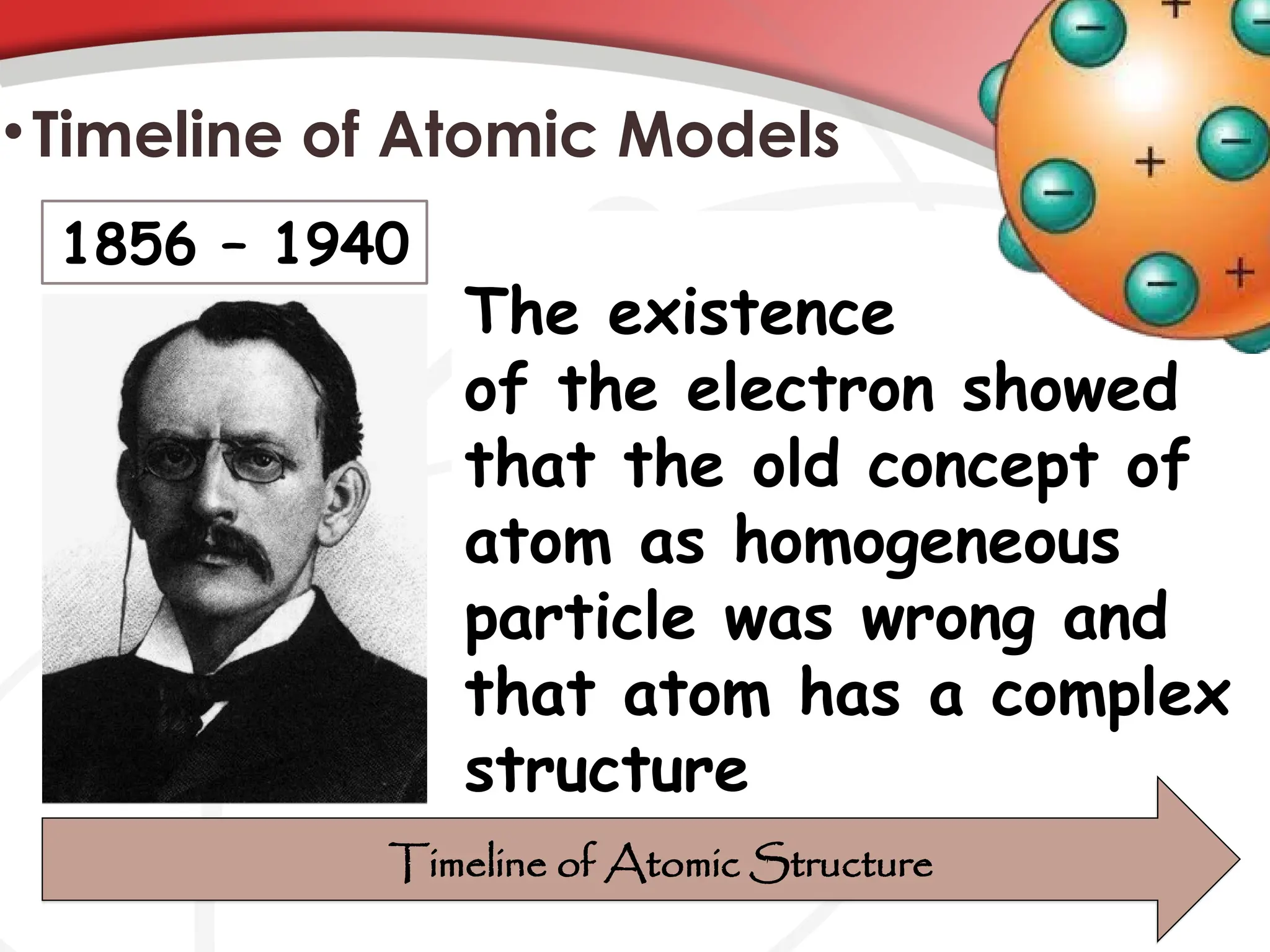 2. Atomic Models (History) for grade 7.pptx