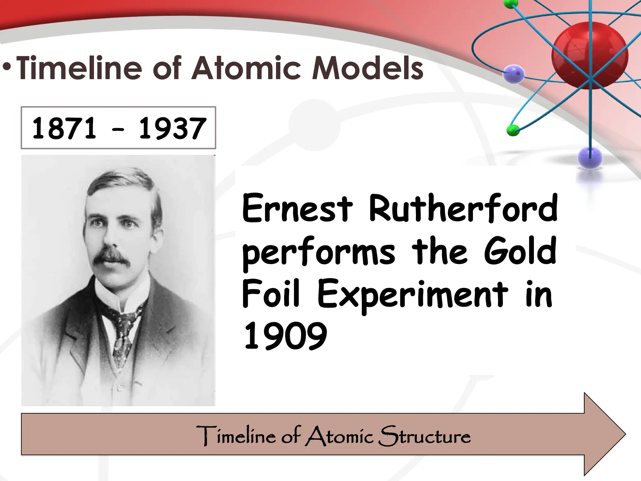 2. Atomic Models (History) for grade 7.pptx
