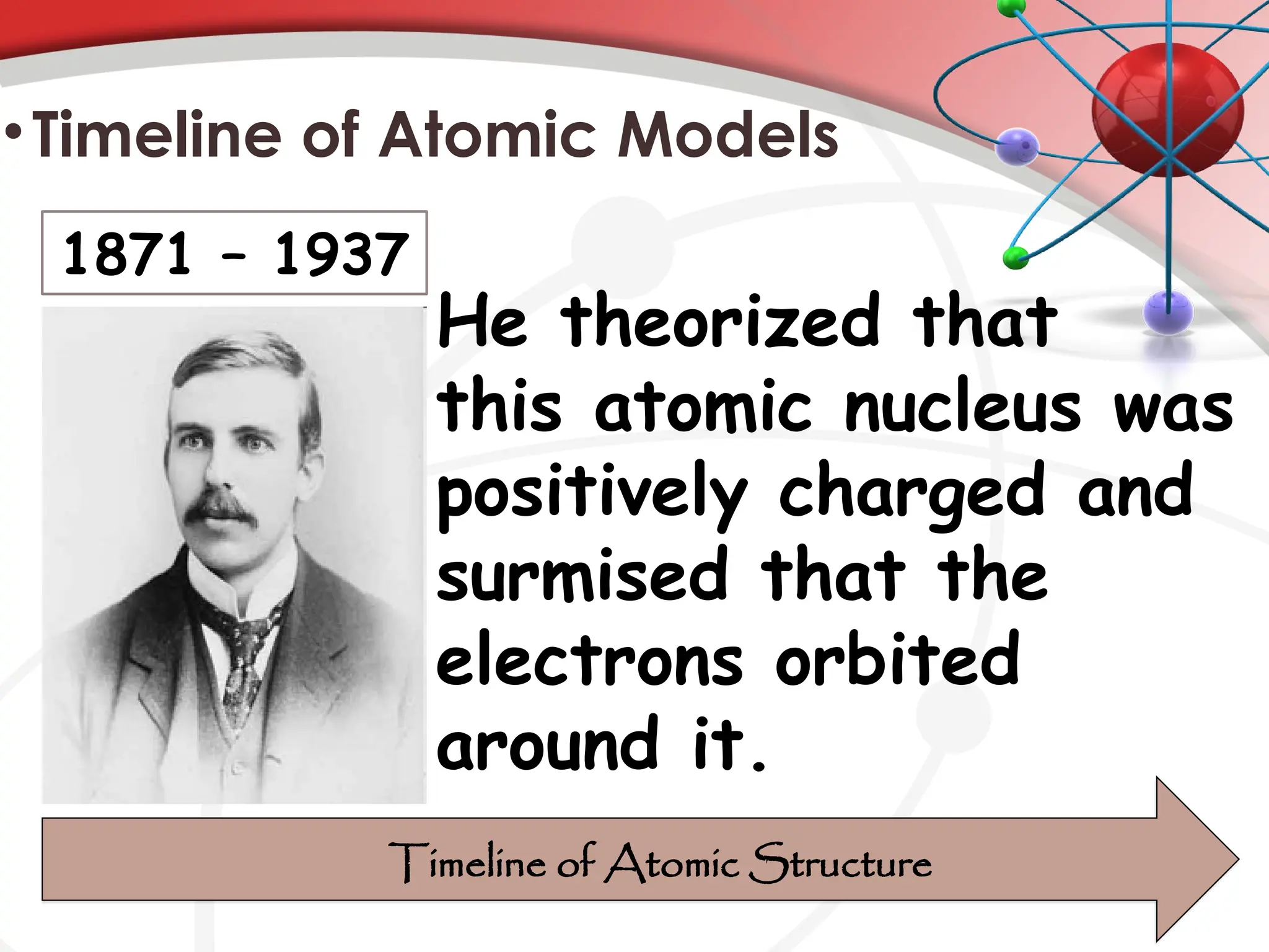 2. Atomic Models (History) for grade 7.pptx