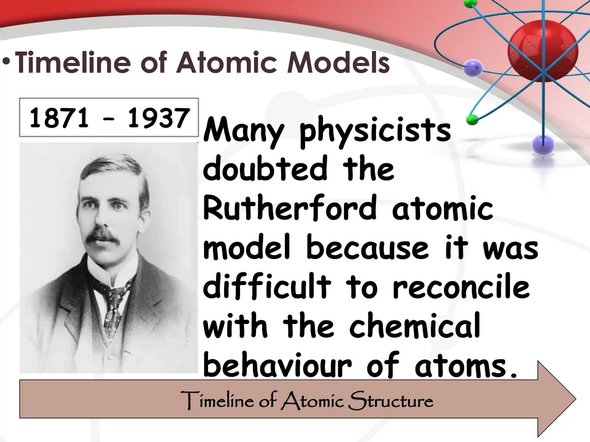 2. Atomic Models (History) for grade 7.pptx