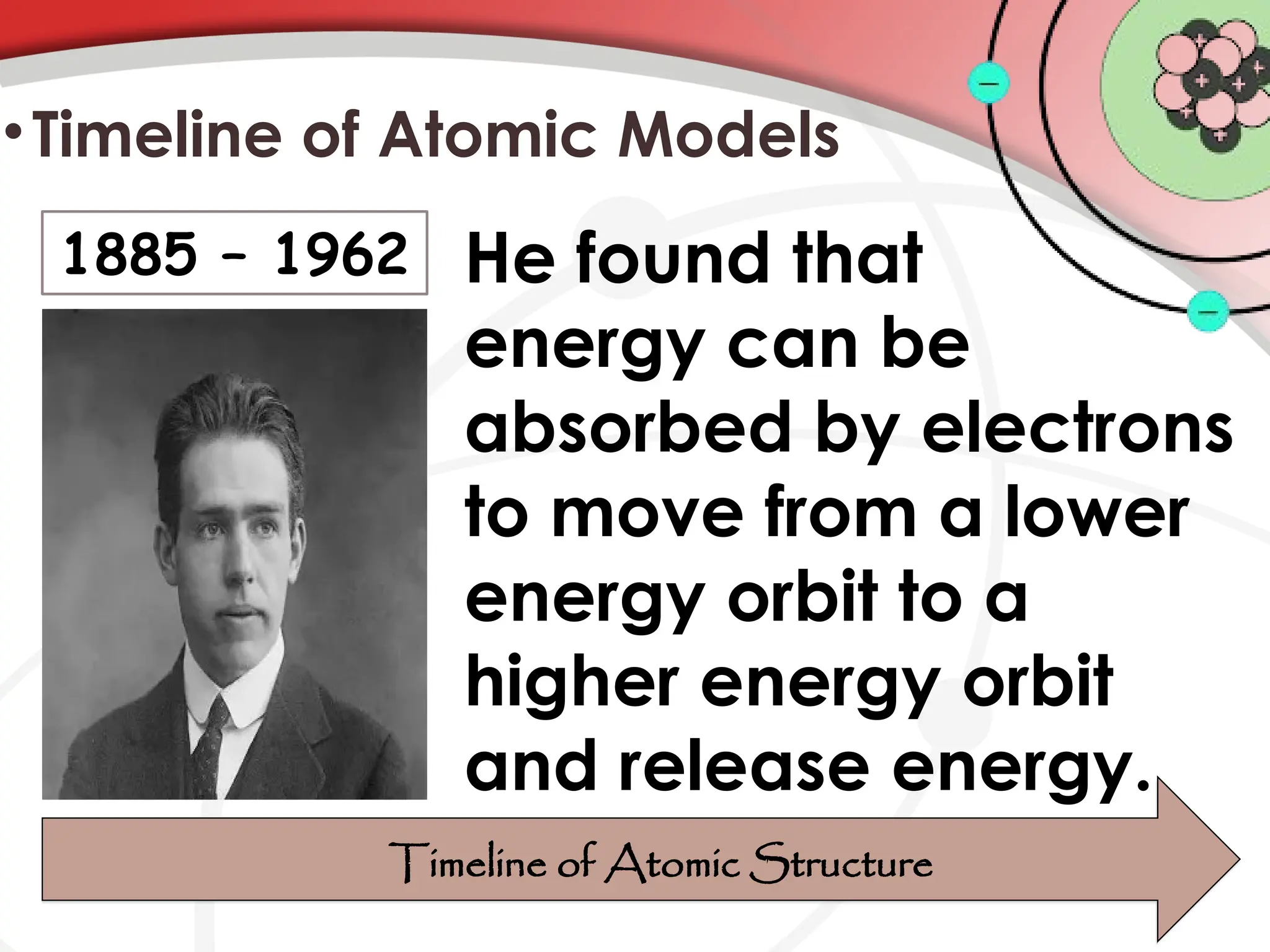 2. Atomic Models (History) for grade 7.pptx