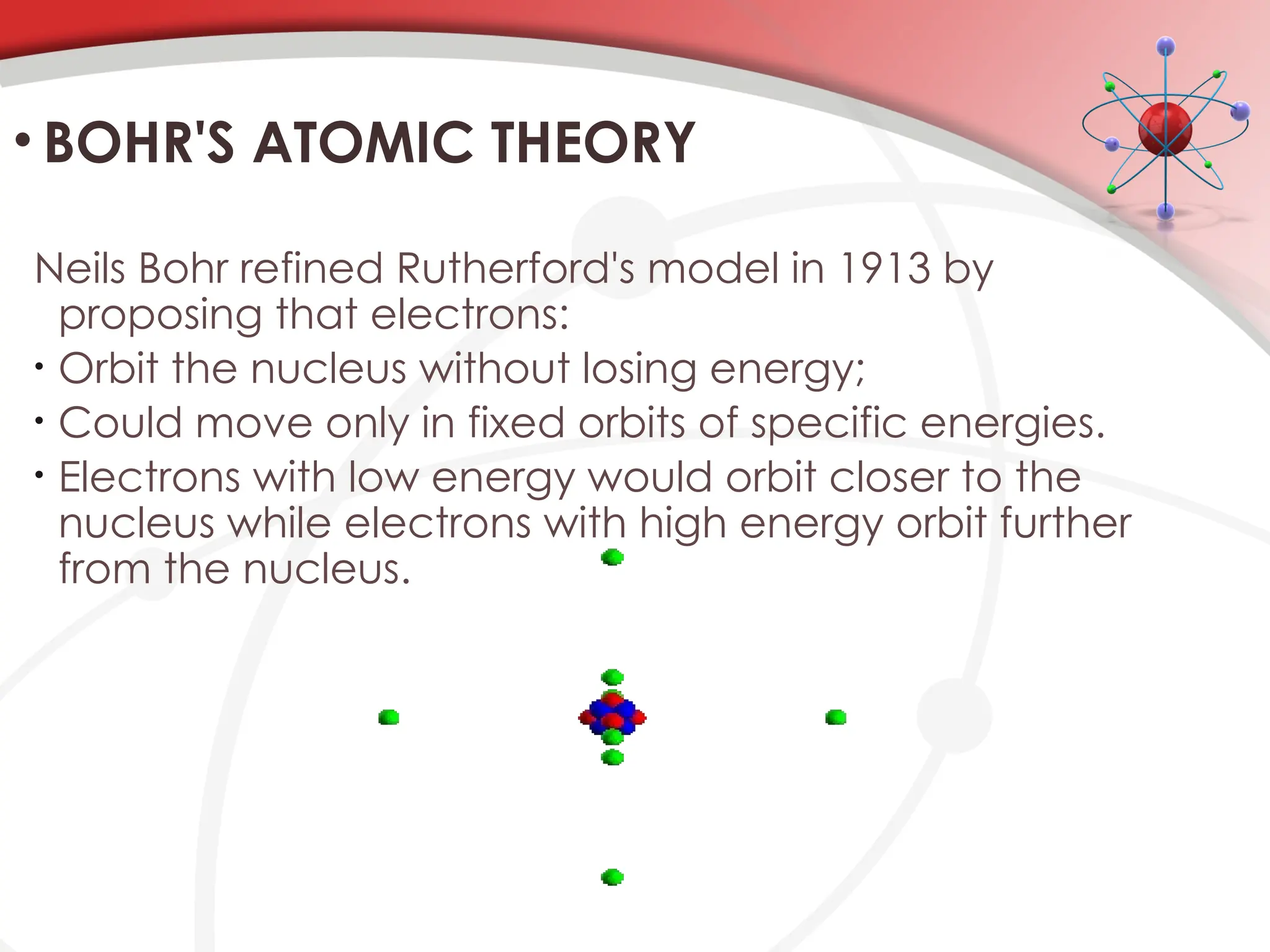 2. Atomic Models (History) for grade 7.pptx