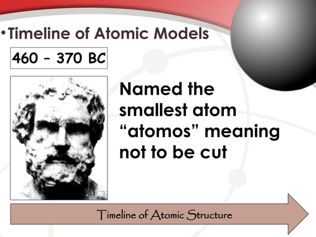 2. Atomic Models (History) for grade 7.pptx