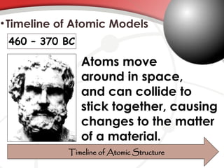 2. Atomic Models (History) for grade 7.pptx
