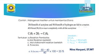 2.2. Neraca Massa dengan Reaksi Kimia (Koefisien Stoikiometri, Limited Reactan.pdf