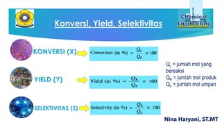 2.2. Neraca Massa dengan Reaksi Kimia (Koefisien Stoikiometri, Limited ...