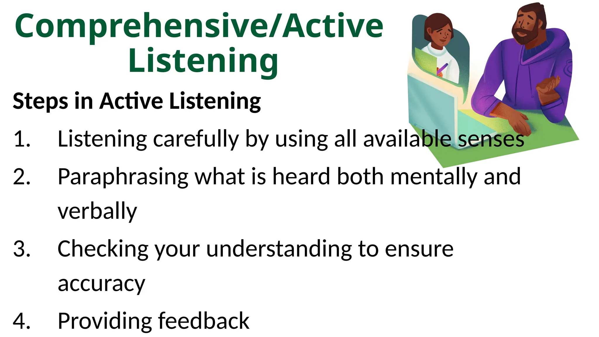 Types of Listening for Grade 10 Second Quarter | PPTX