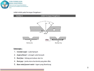 PPT PENGELASAN SMAW (SHIELDED METAL ARC WELDING) .ppt