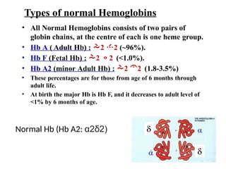 Thalassemias lecture topic in hematology | PPTX