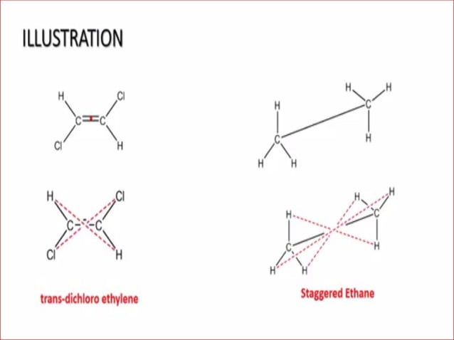 2. mirror plane and inversion center.pptx