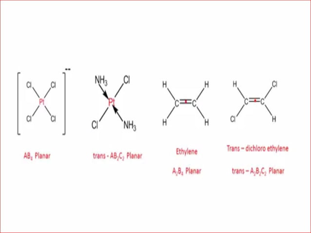 2. mirror plane and inversion center.pptx