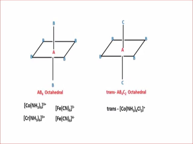 2. mirror plane and inversion center.pptx