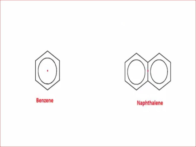 2. mirror plane and inversion center.pptx