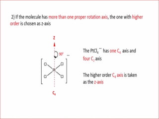 2. mirror plane and inversion center.pptx