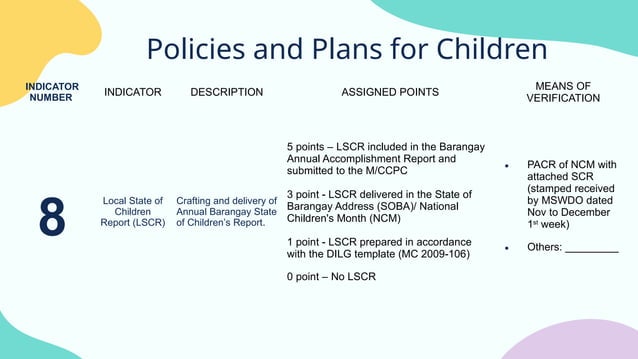 2. Barangay Orientation on LCPC / BCPC.pptx | Daycare and Pre-School | Parenting