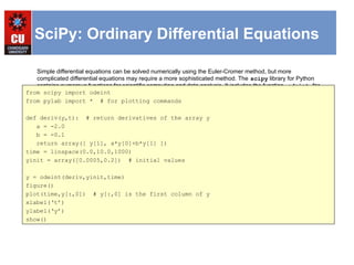 2.3 SciPy library explained detialed 1.pptx