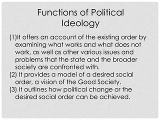 Political Ideologies in the 21st century.pptx