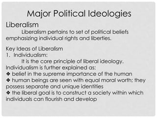 Political Ideologies in the 21st century.pptx