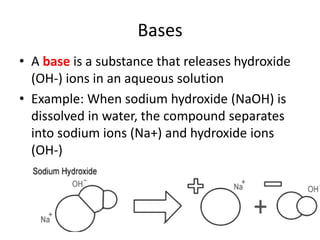 General Chemistry 2.1 - ACID and BASES.pdf | Chemistry | Science