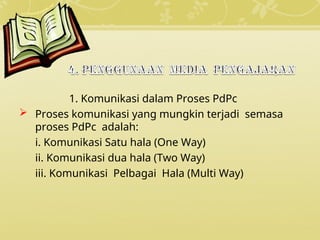 2.PENGURUSAN PDPC dalam pembelajaran.ppt