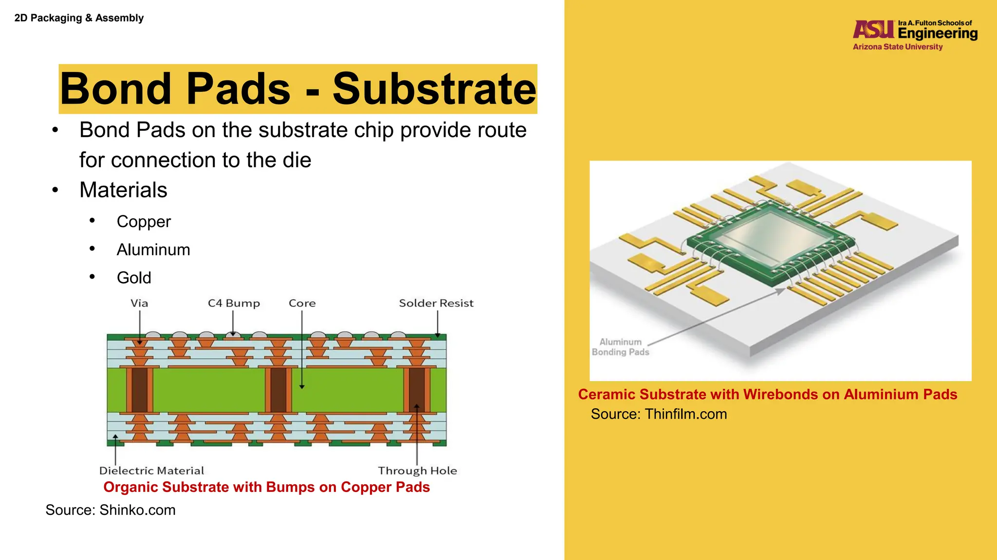 2.0 Die Packaging.pdf Semiconductor Process | PDF