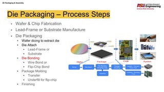 2.0 Die Packaging.pdf Semiconductor Process | PDF