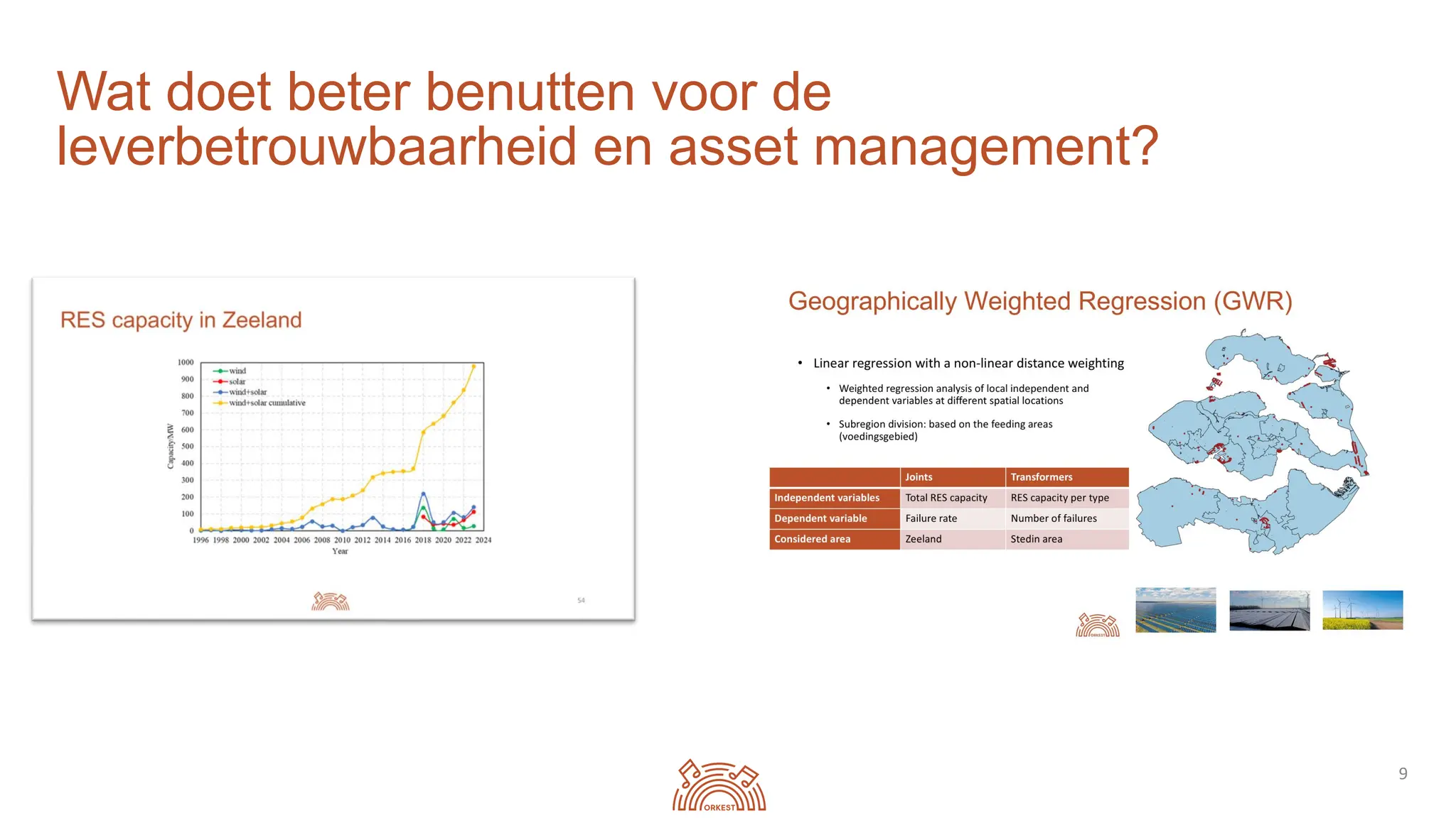 Dutch Power Event - Anne van der Molen - Project ORKEST.pdf
