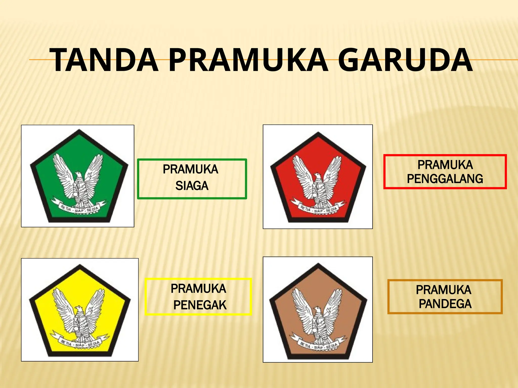 2. BINTEK PENGEMBANGAN PRAMUKA GARUDA.pptx