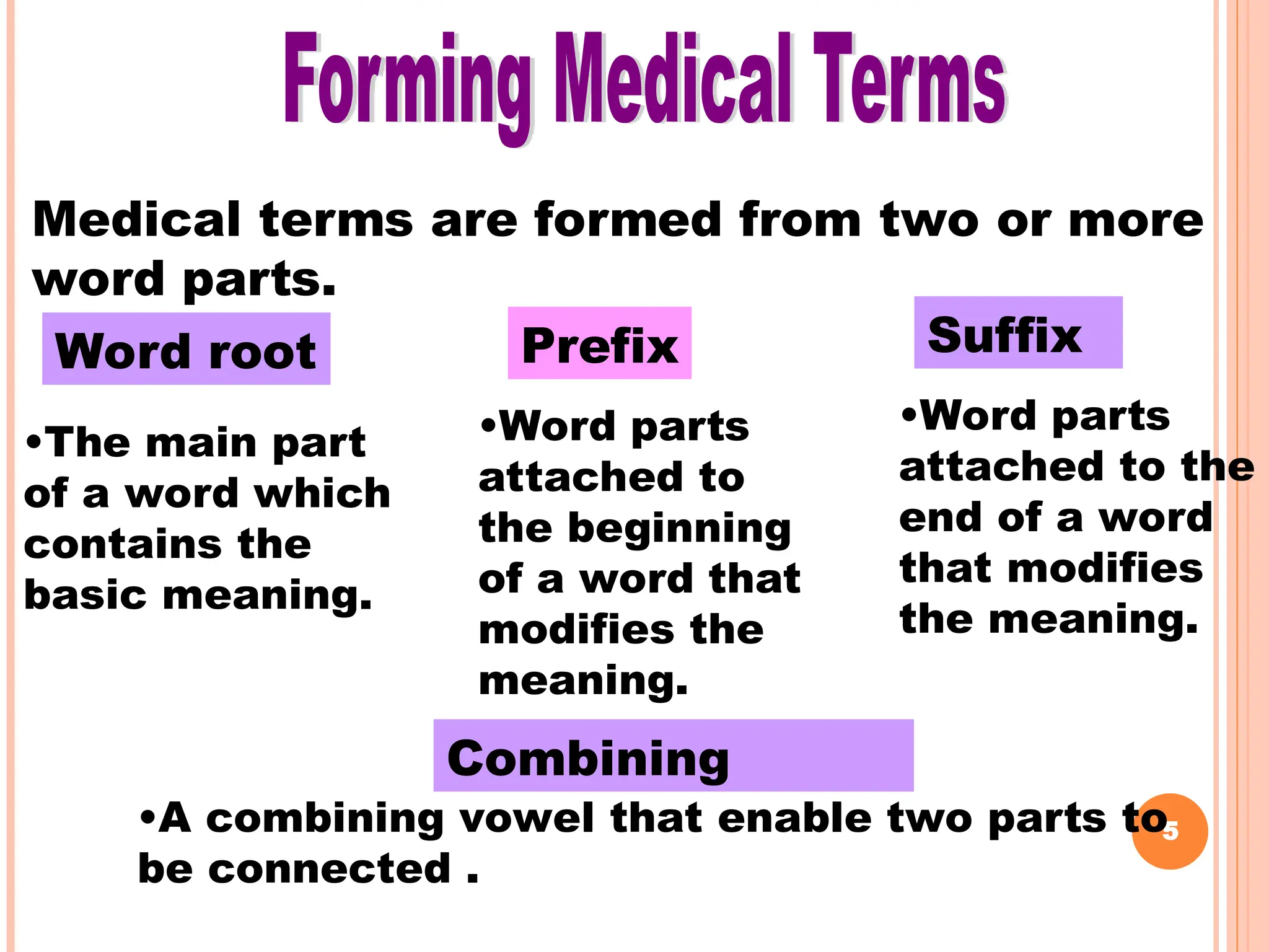 introduction to principles of medical terminology .ppt