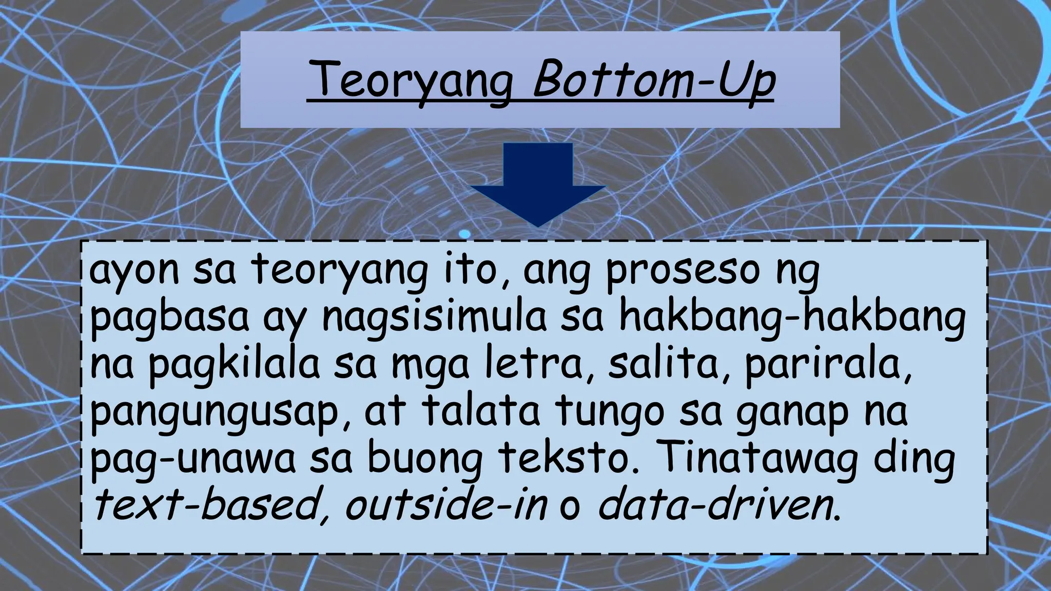 2.-Teorya-ng-Pagbasa 2.pptxxifigogogogogovvo | PPT