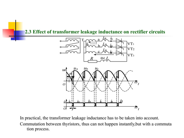 Chapter 2 AC to DC Converters (.........) | PPT | Physics | Science