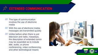2._Types_of_Communicationnnnnnnnnn(7).pdf