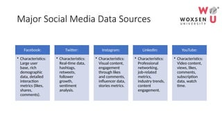 2. Social Media Data Sources and advantage .pptx
