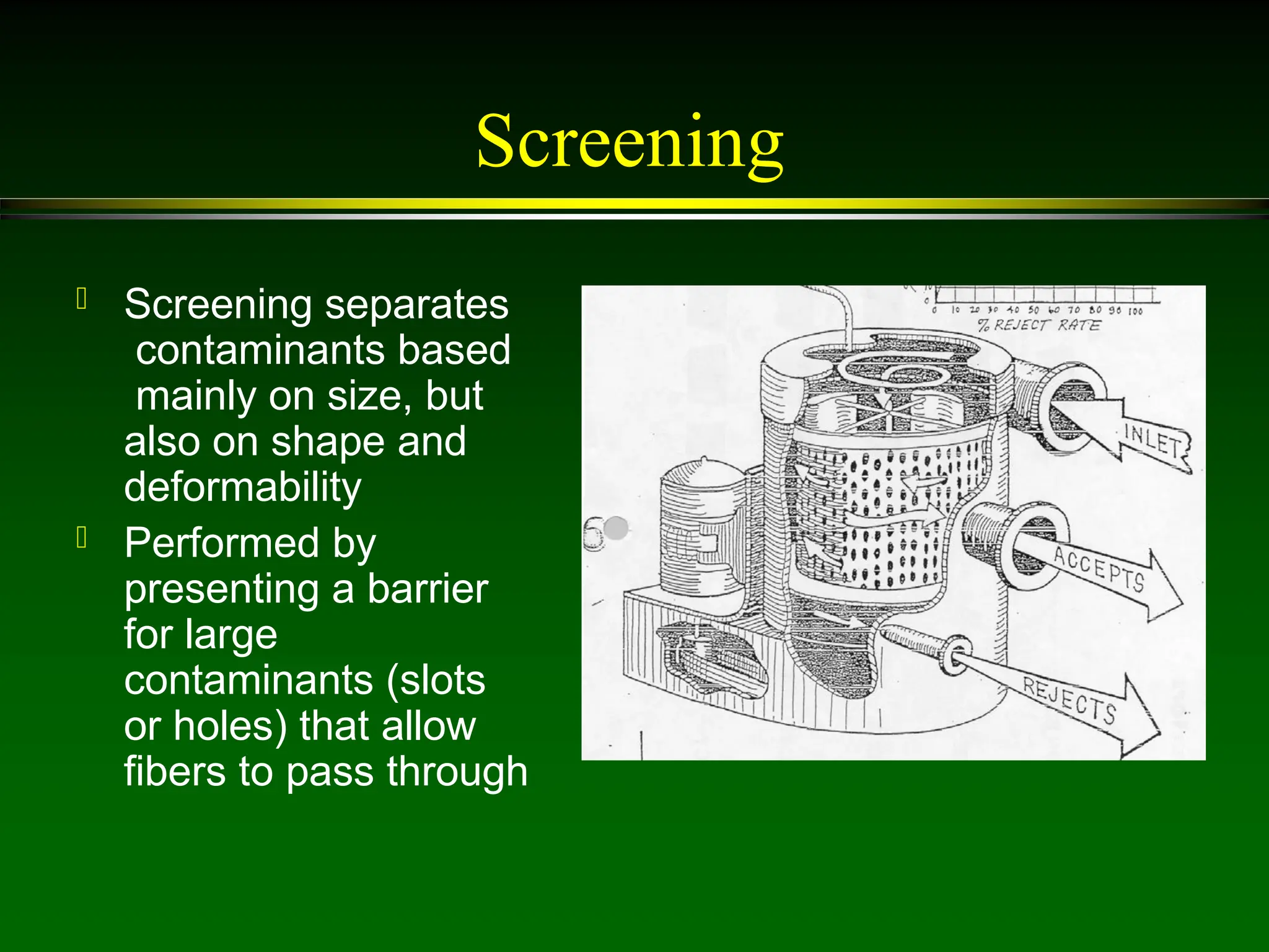 2. Unit operation (Pulping, Screening, Cleaning).pptx