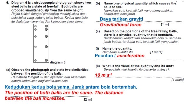 jatuh bebas dalam tajuk tingkatan 4 fizik kssm | PPTX