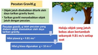 jatuh bebas dalam tajuk tingkatan 4 fizik kssm | PPTX