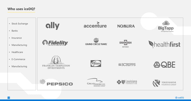 QA Challenges in Data Integration - iceDQ | PPT