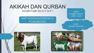 2. AQIQAH DAN QURBAN.pptx media ajar pai | PPTX