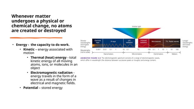 2. Science, Matter, Energy, and Systems.pptx