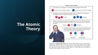 2. Science, Matter, Energy, and Systems.pptx