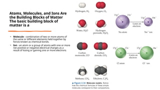 2. Science, Matter, Energy, and Systems.pptx
