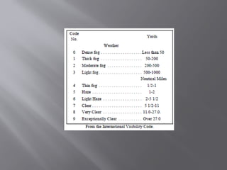 2.-Navigational Terrestrial Luminous-Range.pptx