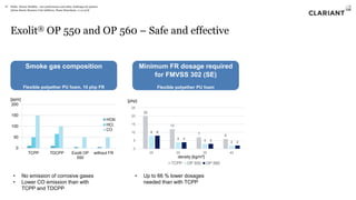 A new and radically different technology | PPT