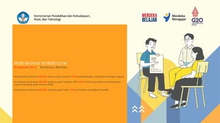 PERBEDAAN KURIKULUM MERDEKA DENGAN KURIKUM | PPTX