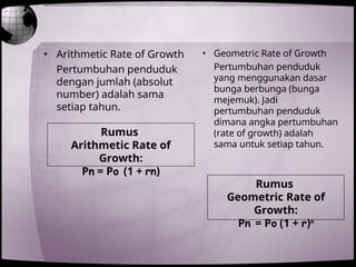 Rumus Proyeksi Penduduk di indonesia.ppt