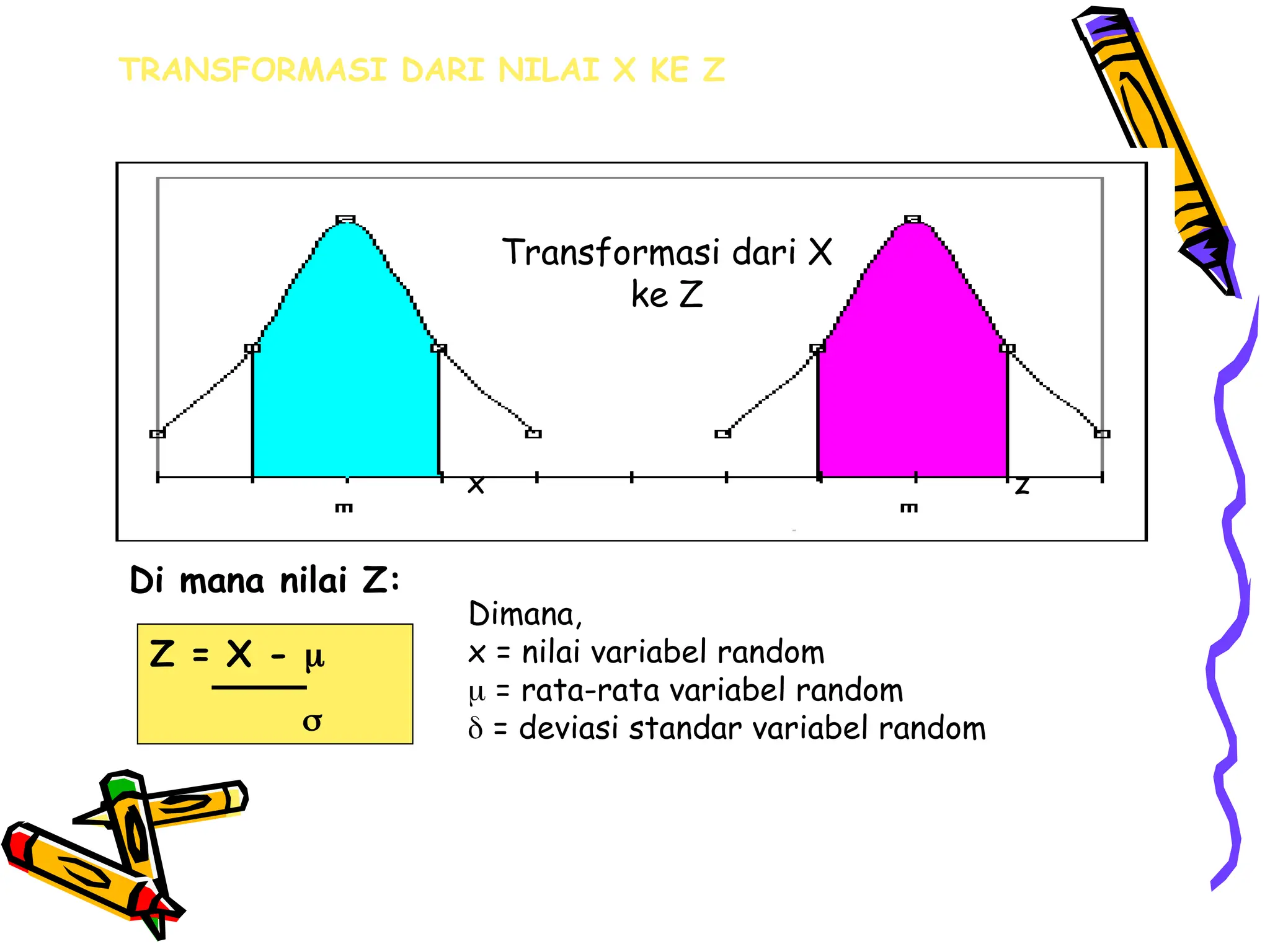 distribusi probabilitas (distribusi, binominal, poisson dan nominal) | PPT