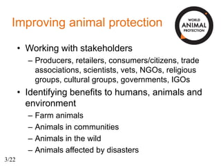 Welfare Interests of human and the animals | PDF