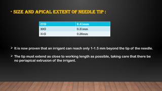 APICAL VAPOUR LOCK in edodontics and dentistry | PPTX
